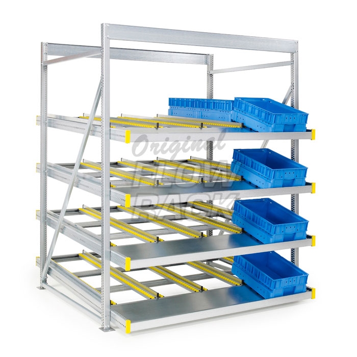Doorrolstelling KLT-versie sectiebreedte 1790 mm